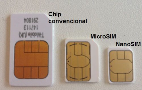 TRIPLO TIM CHIP POS-PAGO 4G HLR 450 (RS) - JOÃO BARONI INFORMÁTICA